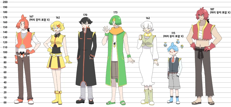 Angry Ranger 위키 | Fandom