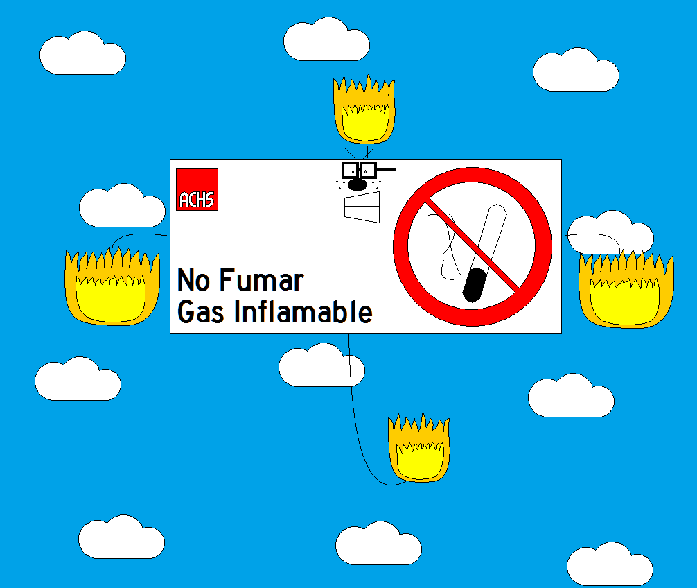 Blaze | Wikia Angry Signs | Fandom