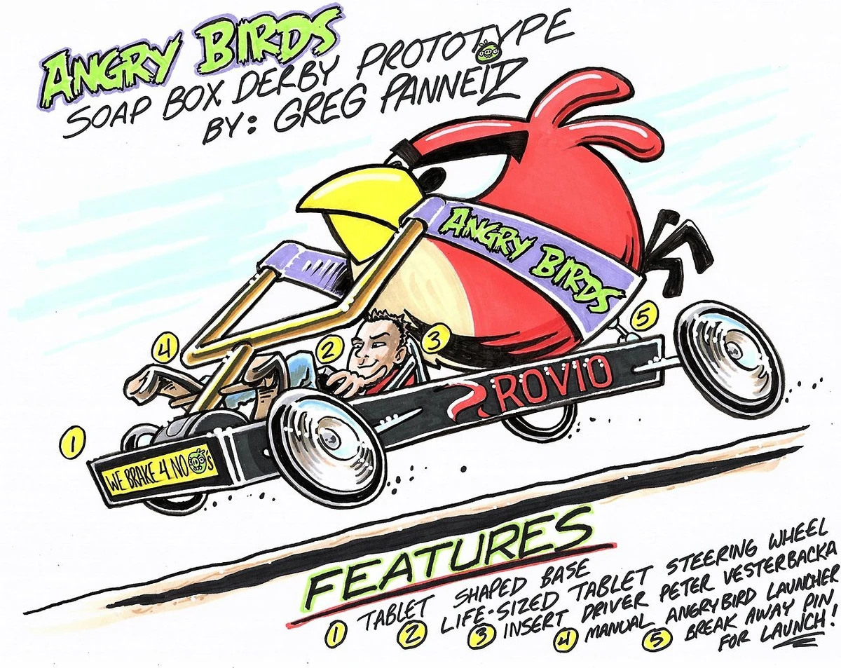 Tumblr | Angry Birds Wiki | Fandom