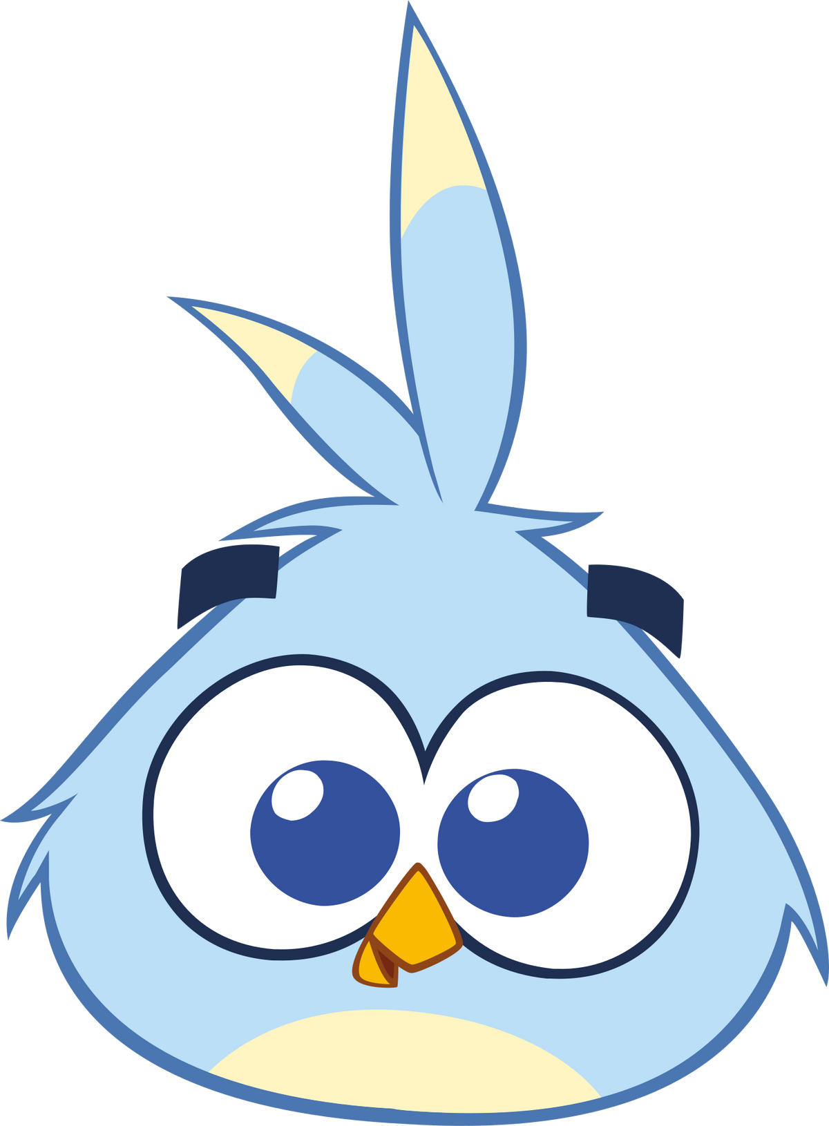 Luca | Angry Birds Wiki | Fandom