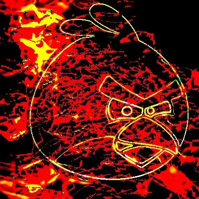 Flame Bird | Angry Birds Fan Wiki | Fandom