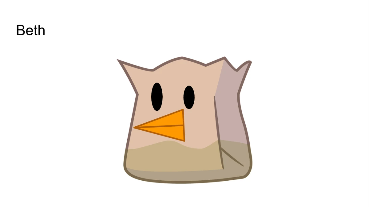 Beth | Angry Birds Fanon Wiki | Fandom