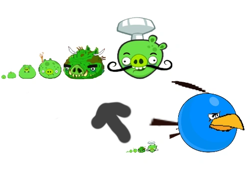 Azure Flamingo Bird | Angry Birds Fanon Wiki | Fandom