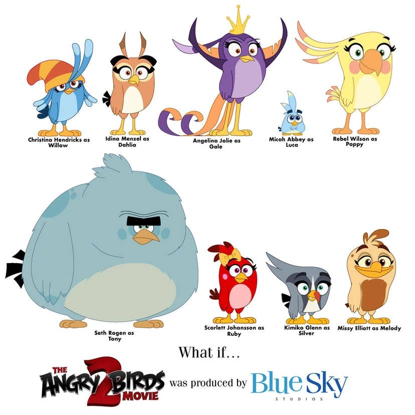 The Angry Birds Movie 2 (Blue Sky AU) | Angry Birds Fanon Wiki | Fandom