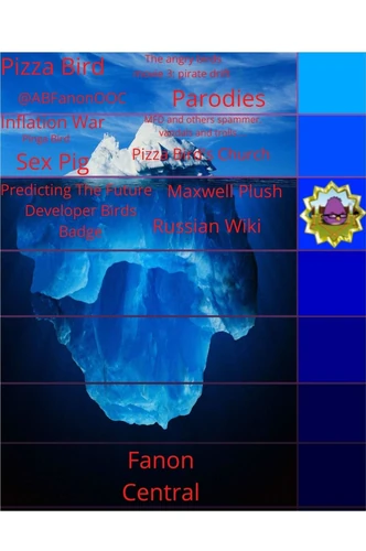 The Angry Birds Fanon Wiki Iceberg | Angry Birds Fanon Wiki | Fandom