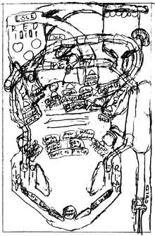 The Angry Birds Movie Pinball | Angry Birds Fanon Wiki | Fandom