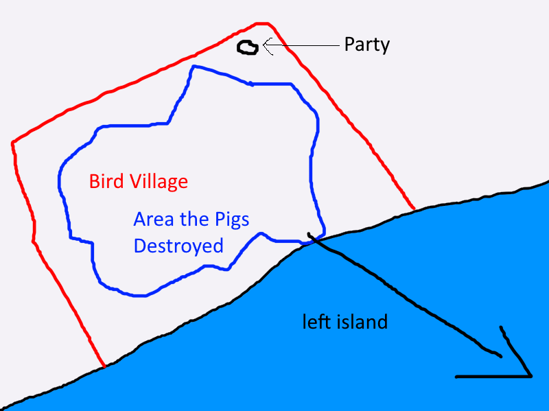 Bird Pig war | The Angry Birds Movie Wiki | Fandom