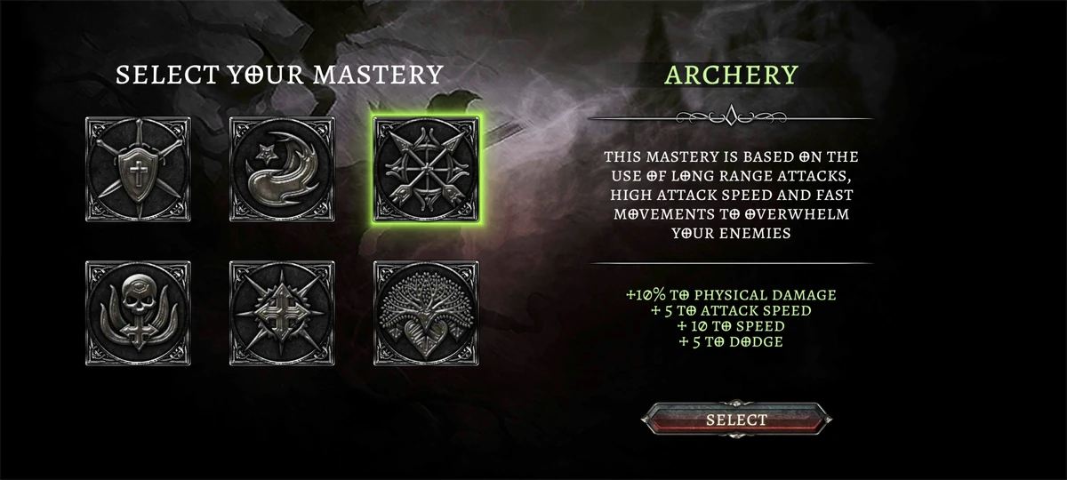 Archery | AnimA ARPG Wiki | Fandom