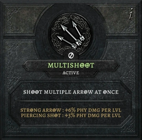 Multishoot | AnimA ARPG Wiki | Fandom