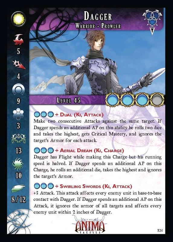 Dagger | Anima Tactics Wiki | Fandom