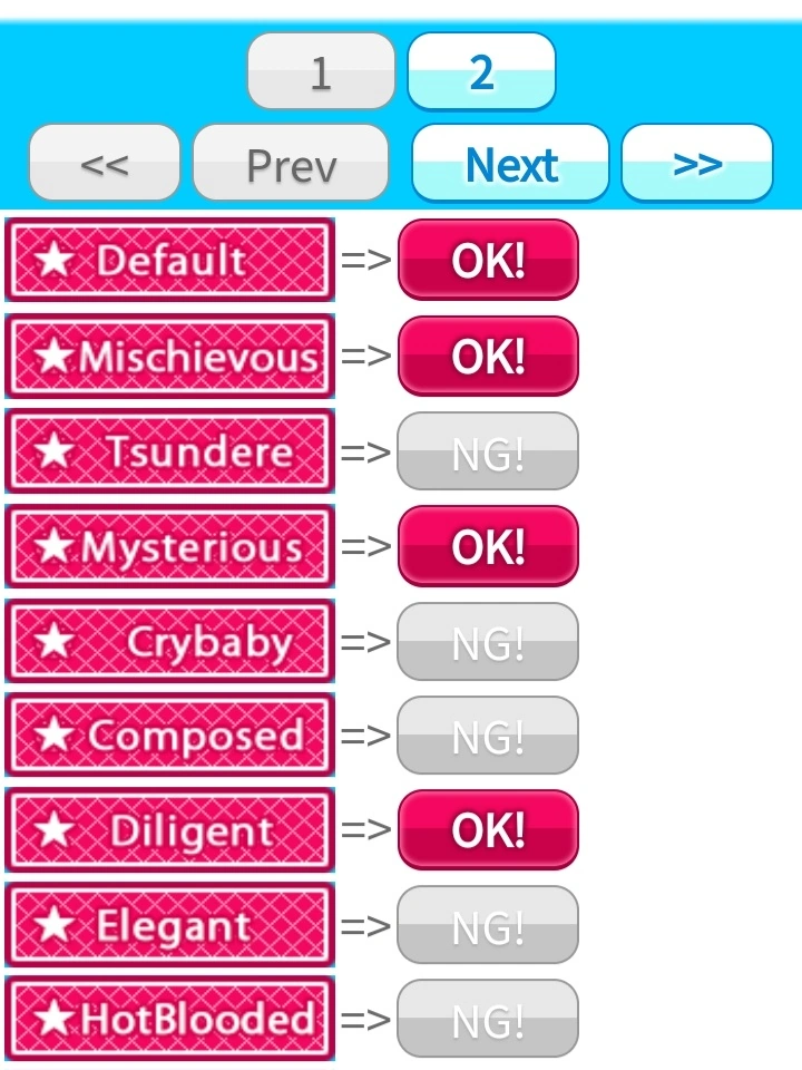 Category:Personality | Animal Boyfriend Wiki | Fandom