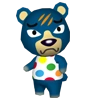 Groucho | Animal Crossing Enciclopedia | Fandom
