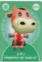 Norma | Animal Crossing Wiki | Fandom