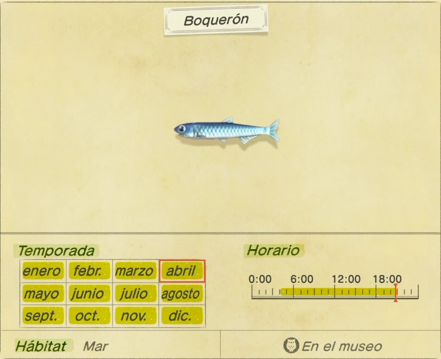 Boquerón (Pez) | Animal Crossing Enciclopedia | Fandom