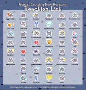 Reactions/Gallery | Animal Crossing Wiki | Fandom