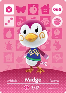 Anna | Animal Crossing Wiki | Fandom