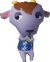 Kidd | Animal Crossing Wiki | Fandom