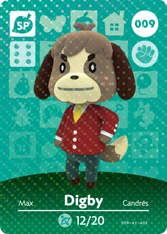 Digby | Animal Crossing Wiki | Fandom