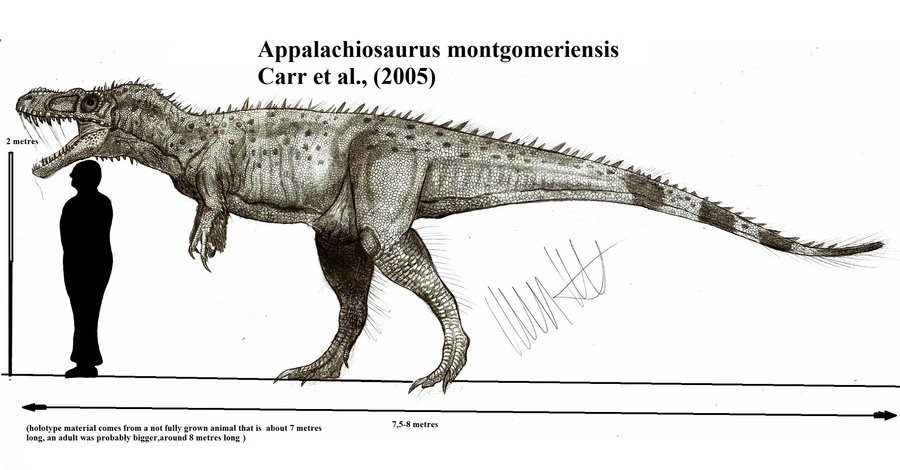 Apppalachiosaurus | Wiki Animales Prehistoricos y Miticos | Fandom