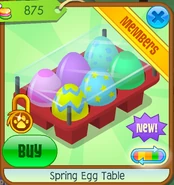 Spring Egg Table | Animal Jam Classic Wiki | Fandom