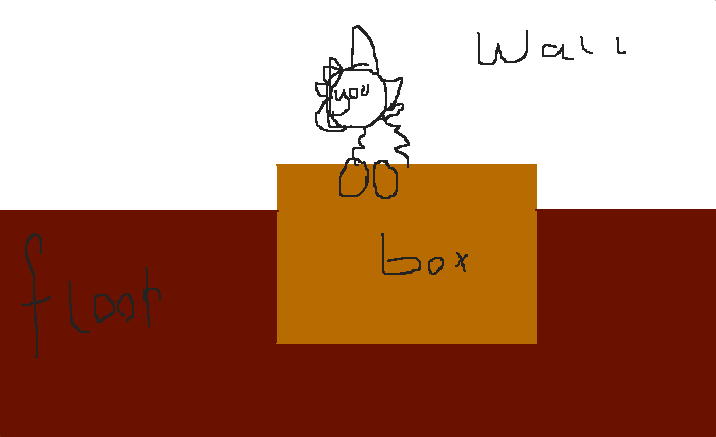 Box Collab | Animal Jam Art Wiki | Fandom