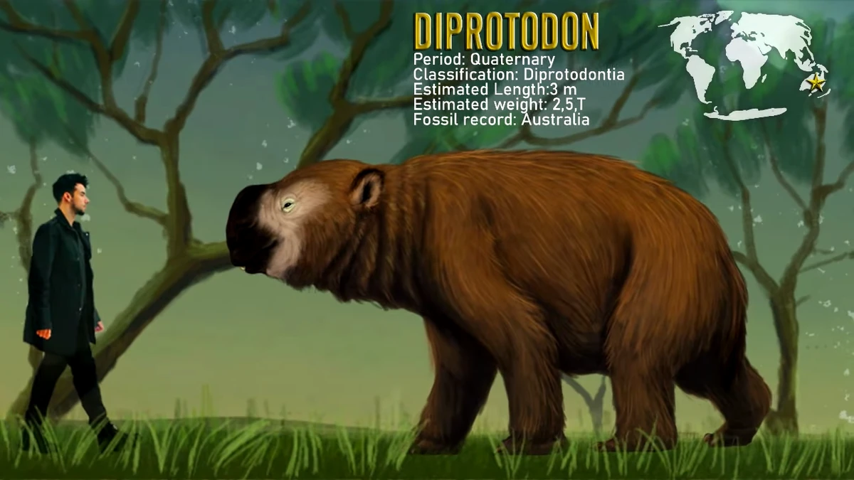 Diprotodon | The Most Extreme Wiki | Fandom