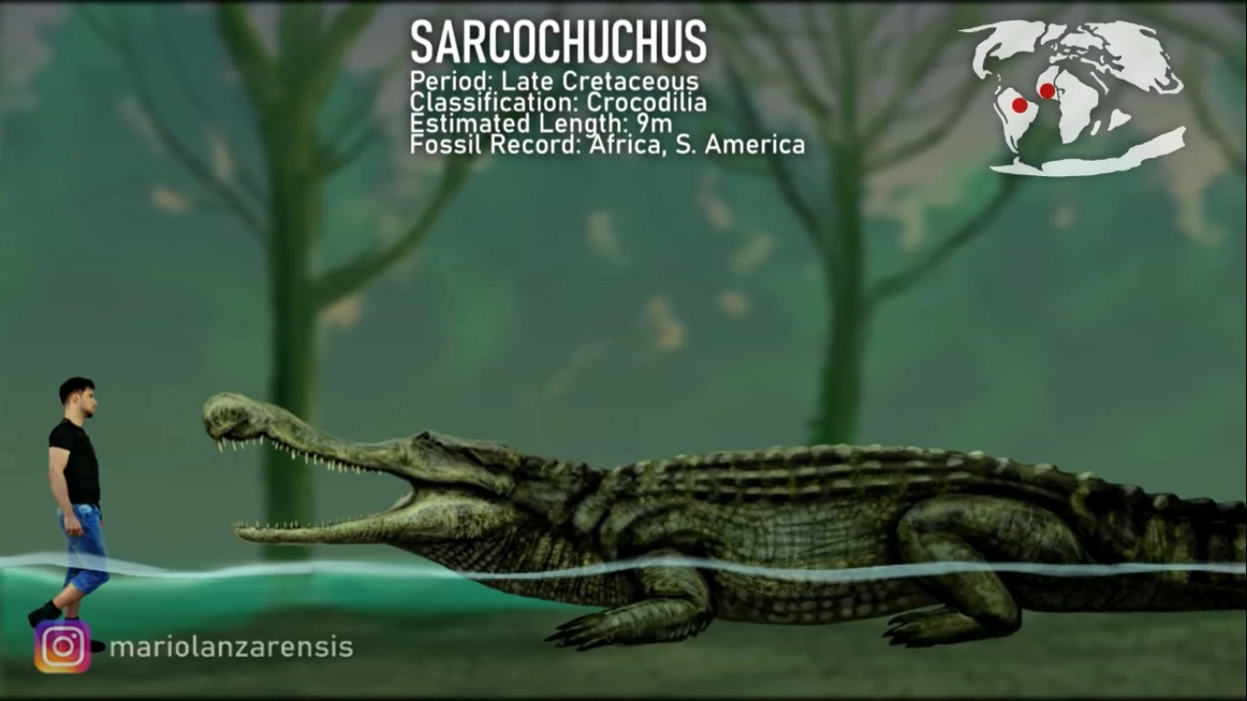 Sarcosuchus Size Comparison