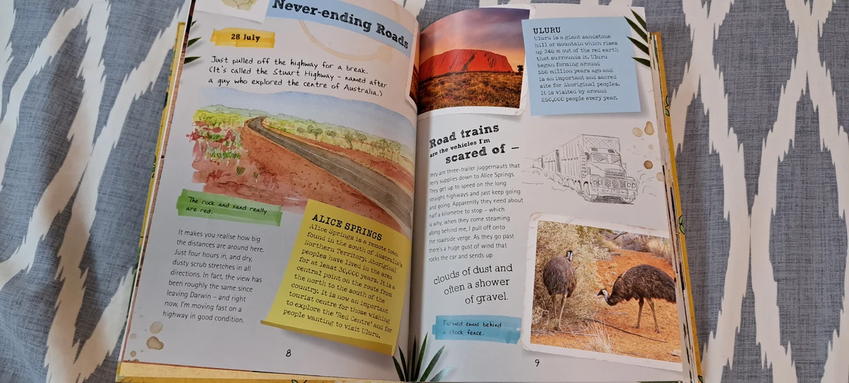 List of Species in Expedition Diaries Australian Outback | Animals Wiki ...