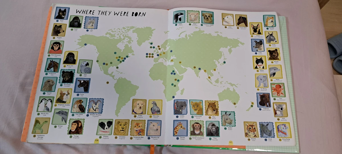 List of Species in Wildlives | Animals Wiki | Fandom