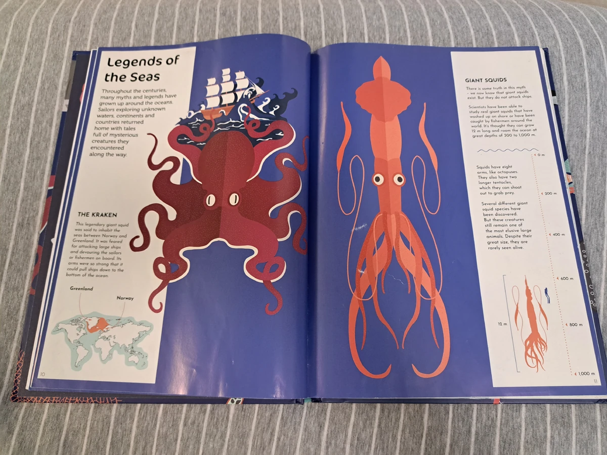 List of Species in Ocean Explorers Secrets of the Deep | Animals Wiki ...