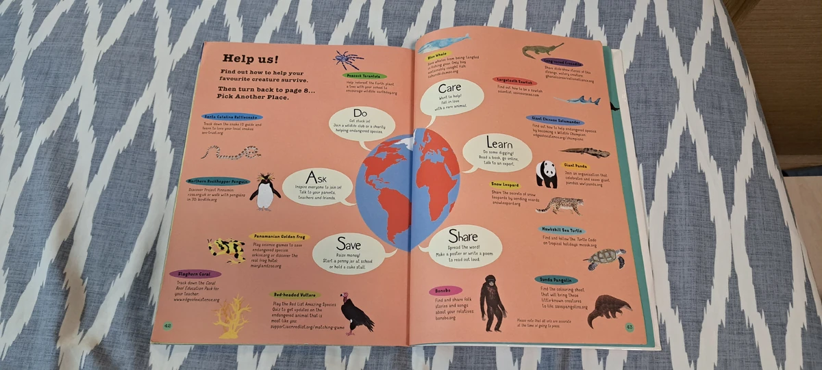 List of Species in Red Alert! | Animals Wiki | Fandom