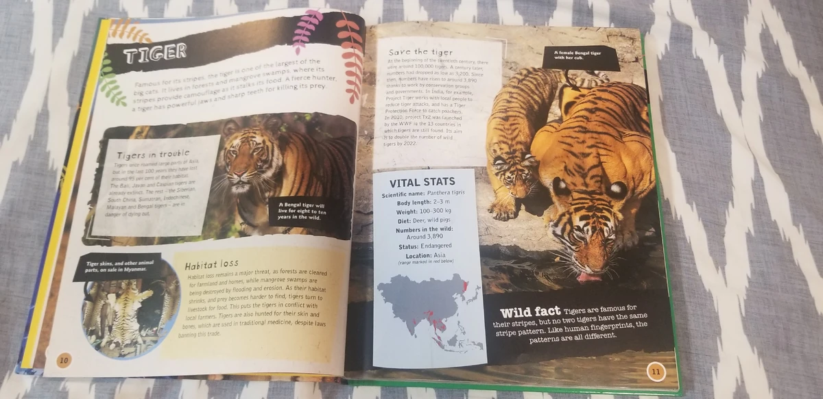 List of Species in Endangered Wildlife | Animals Wiki | Fandom