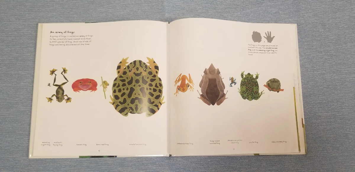 List of Species in The Frog Book | Animals Wiki | Fandom