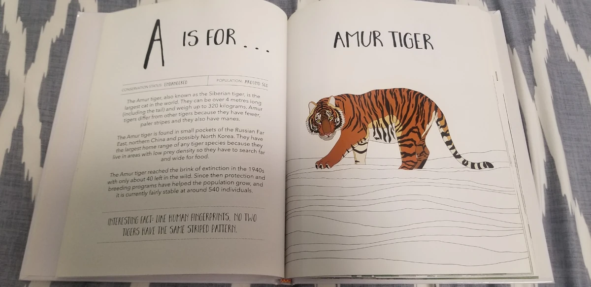 List of Species in A-Z - Endangered Animals | Animals Wiki | Fandom