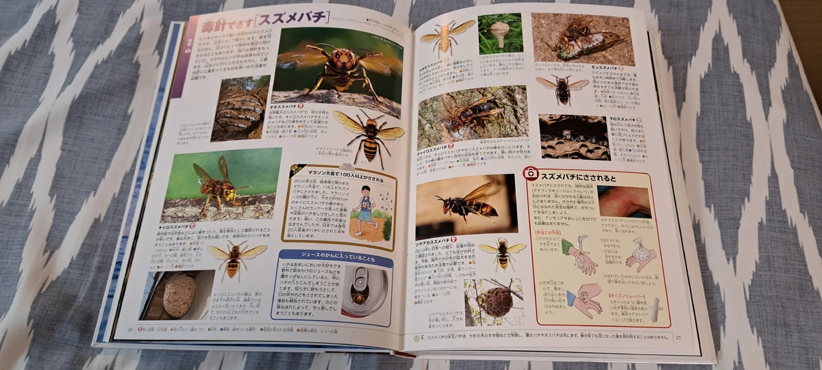 List of Species in Shogakukan Encyclopedia NEO Dangerous Creatures ...