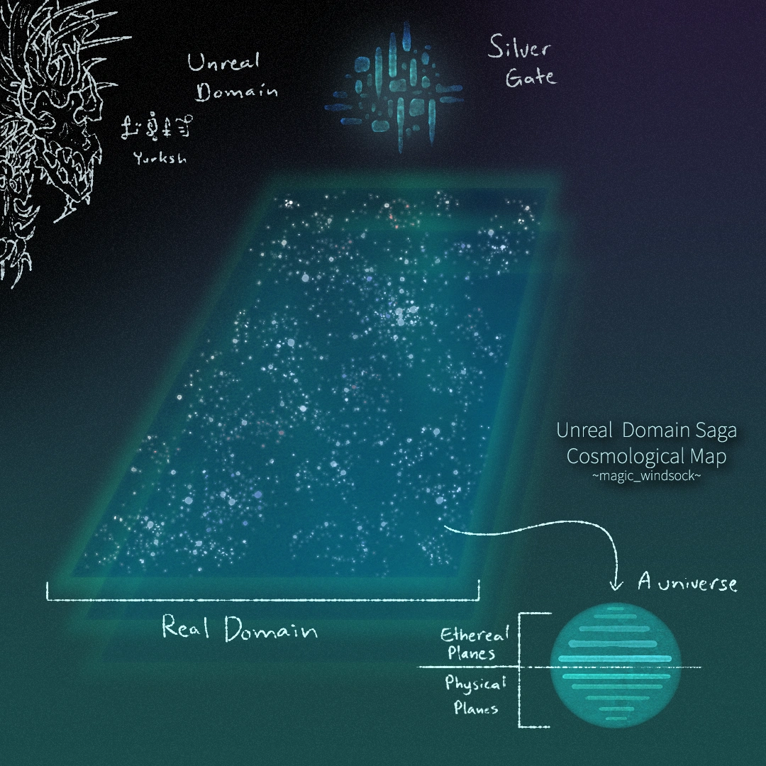 Real Domain | Animals at Heart Wiki | Fandom