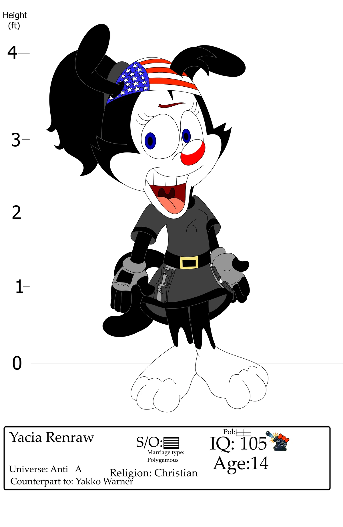 Category:Anti-Negative | Animaniacsfans Wiki | Fandom