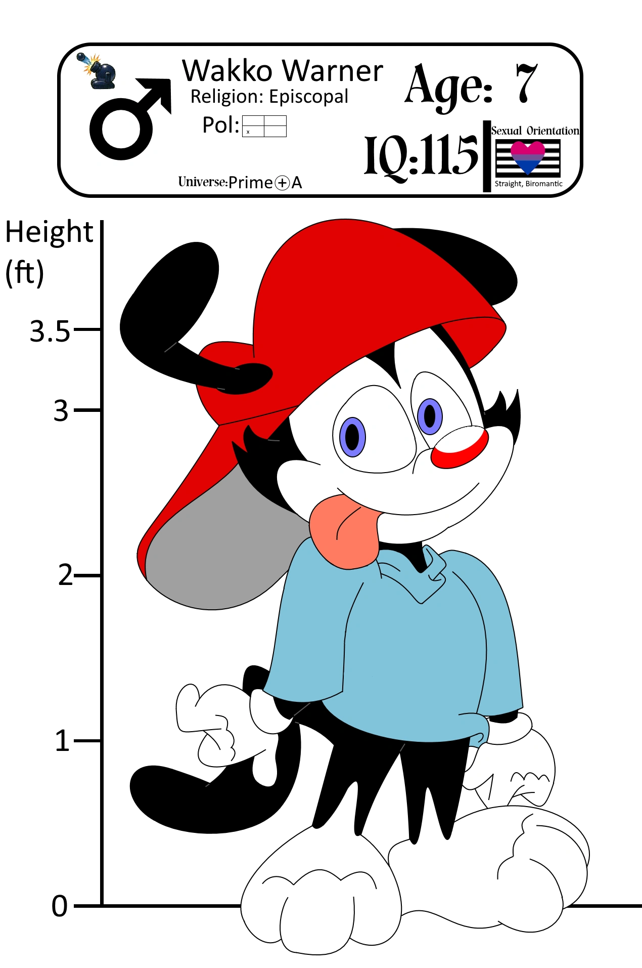 Artist Trading Cards Wakko Warner Art & Collectibles etna.com.pe