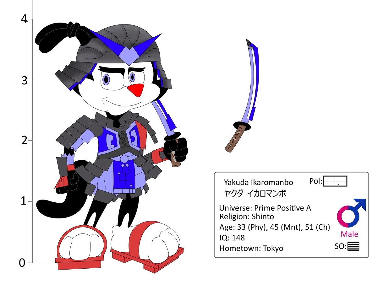 Yakuda Ikaromanbo | Animaniacsfans Wiki | Fandom