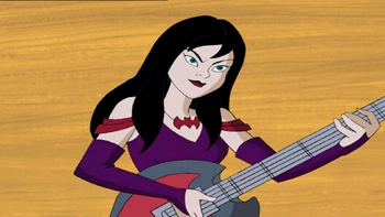 Thorn (Scooby-Doo) | Wiki Animated spinning | Fandom