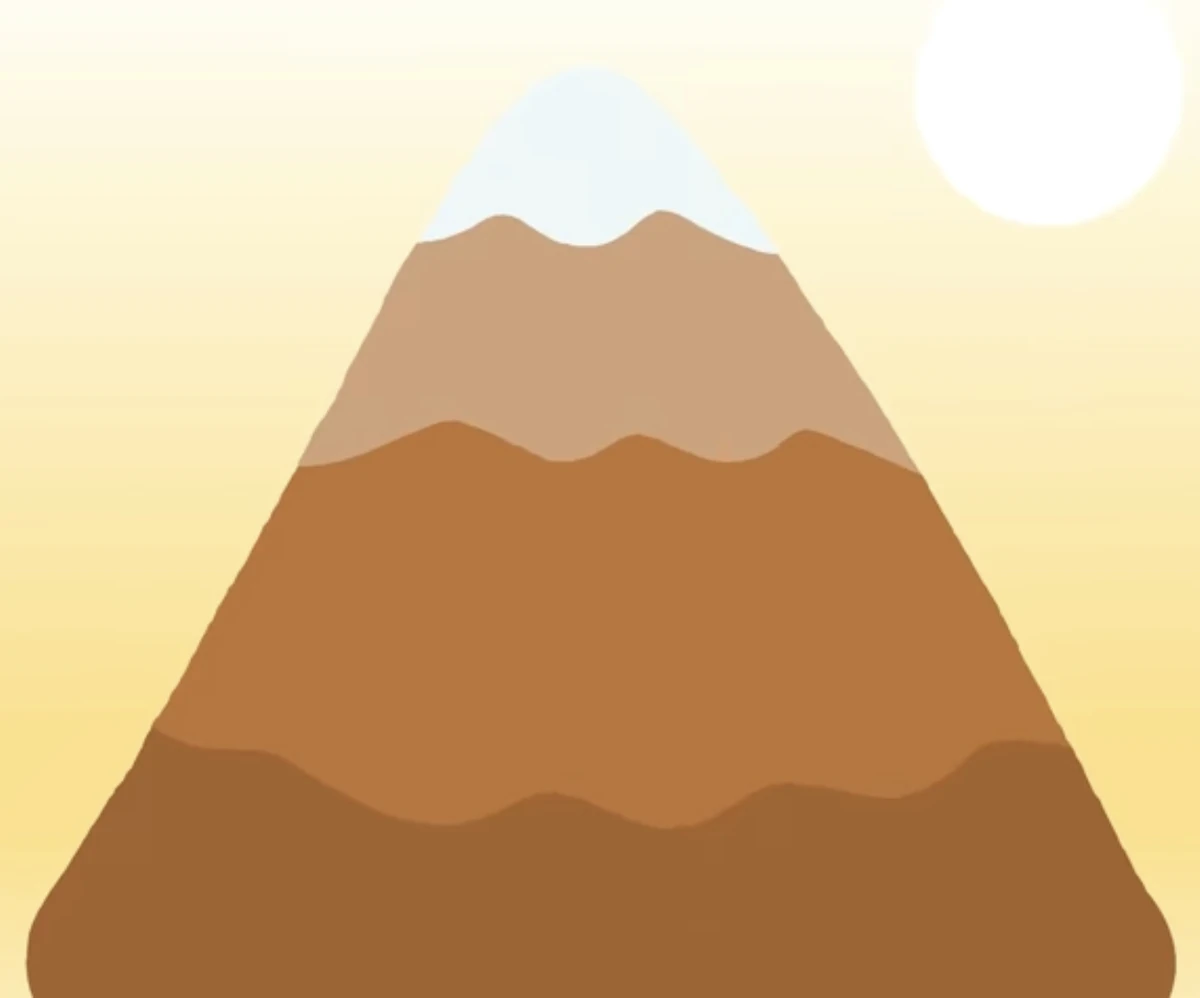 Team 2 Mountain | Animated Inanimate Battle Wiki | Fandom