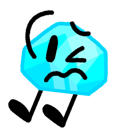 Category:Contestants | Animated Inanimate Battle Wiki | Fandom