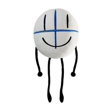 Plushies | Animatic Battle Wiki | Fandom