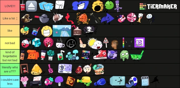 User blog:IttisyoboiTaco/Animatic Battle Tier List (also first blog yaay) | Animatic Battle Wiki ...