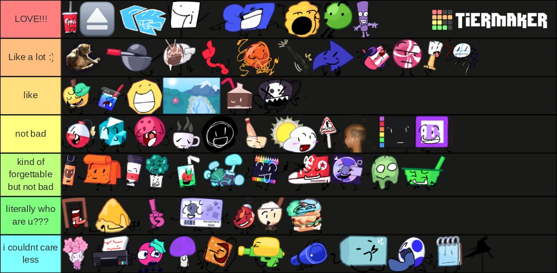 User blog:IttisyoboiTaco/Animatic Battle Tier List (also first blog ...
