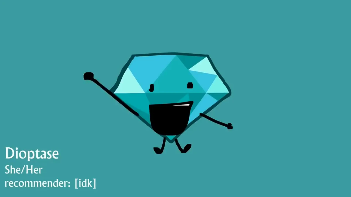 Recommended Characters | Animatic Battle Wiki | Fandom