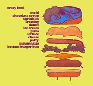 Crazy Food/Gallery | Animatic Battle Wiki | Fandom