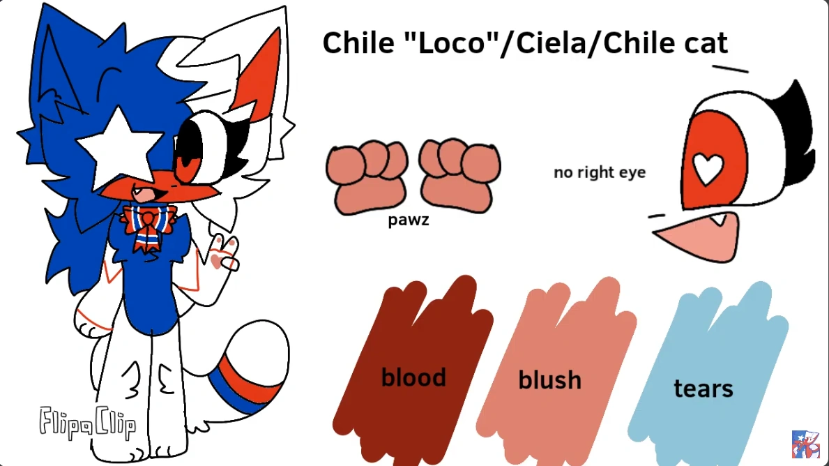 Chile cat | Animation Meme Wiki | Fandom