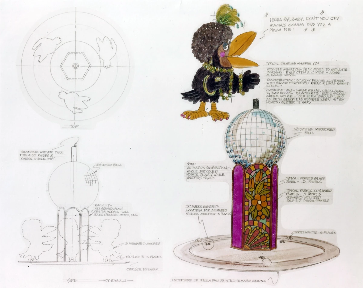 "Warblettes" Concept Artwork (1976) | Animatronic Central Wiki | Fandom