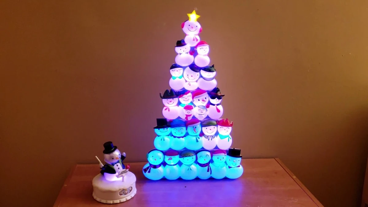 Christmas Concert Snowmen | Animatronic Wiki | Fandom